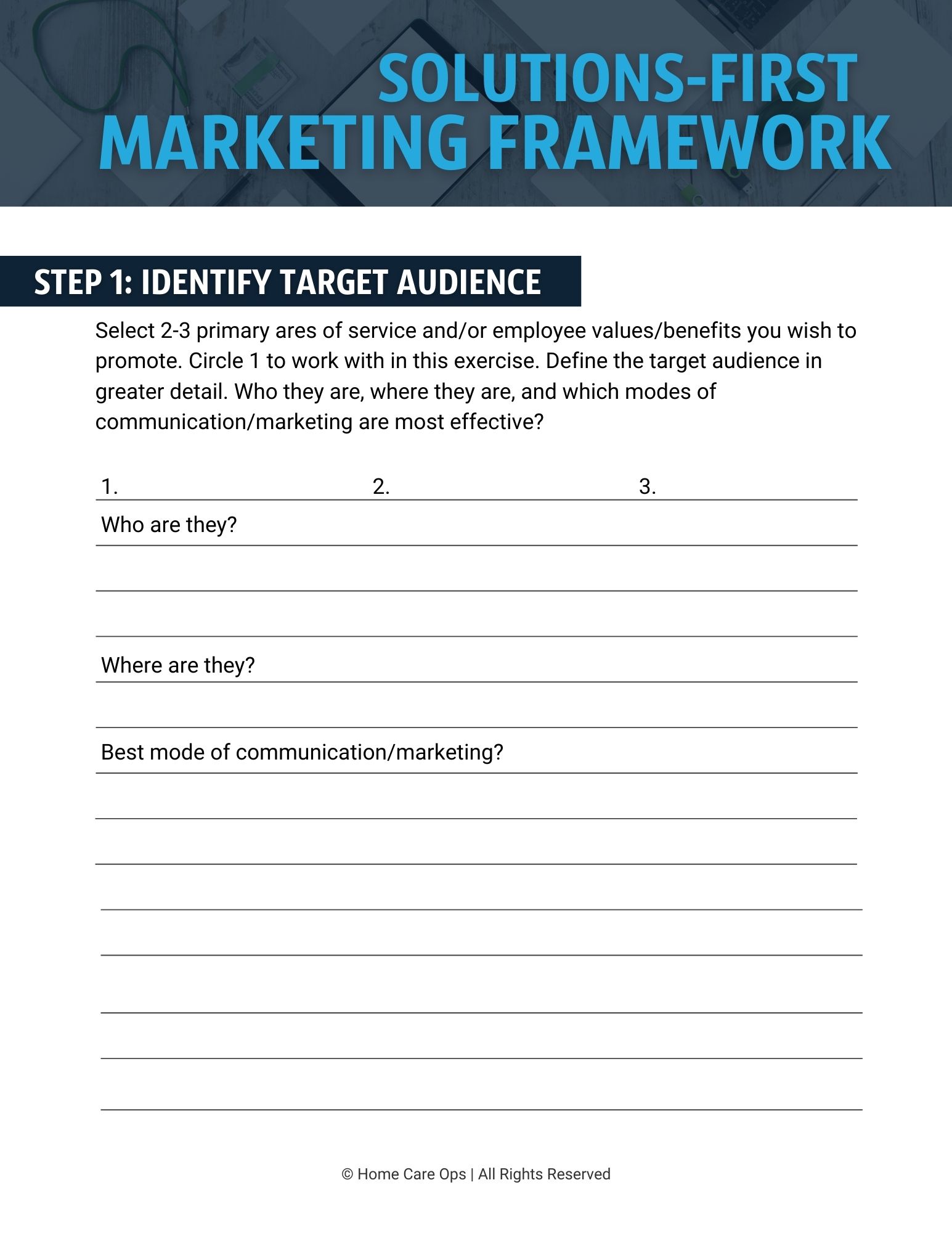 Solutions-First Marketing Framework - Home Care Ops